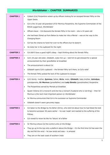 Novel study: World Shaker, by Richard Harland | Teaching Resources