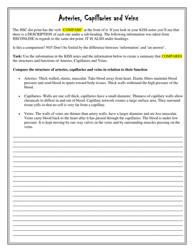 Arteries, Capillaries and Veins | Teaching Resources