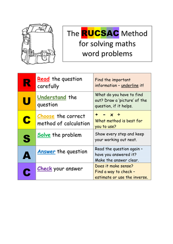 RUCSAC reminder sheet, for maths word problems | Teaching Resources RUCSAC reminder sheet, for maths word problems | Teaching Resources