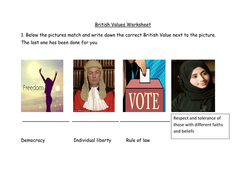 British Values | Teaching Resources British Values | Teaching Resources