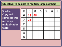 Written Multiplication Lesson Plan | Teaching Resources