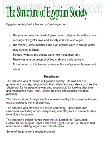 Historical Period New Kingdom Egypt to Thut .IV | Teaching Resources