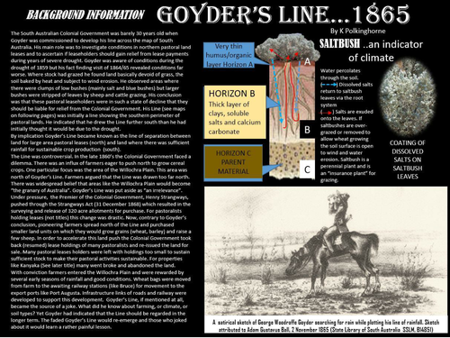 GOYDER'S LINE - FROM RIDICULE TO RESPECT IN COLONIAL SOUTH AUSTRALIA ...