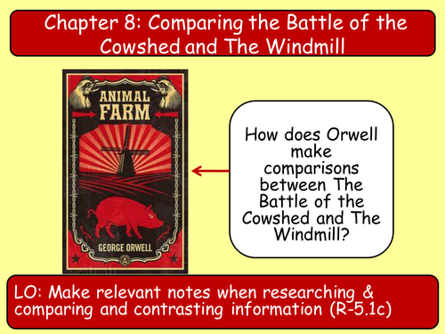 Animal Farm. George Orwell. Full Scheme of Work. | Teaching Resources