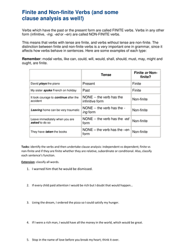 An Introduction to Finite and Non-Finite Clause Analysis with Tasks | Teaching Resources