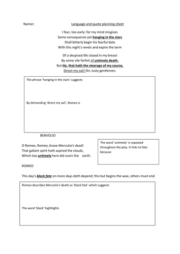 ROMEO AND JULIET- The theme of fate- full lesson and worksheet ...