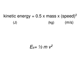 NEW AQA GCSE PHYSICS EQUATIONS ON A4 - INCLUDING UNITS | Teaching Resources