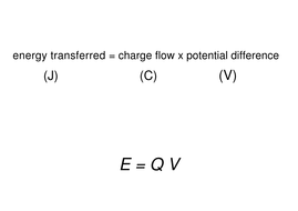 NEW AQA GCSE PHYSICS EQUATIONS ON A4 - INCLUDING UNITS | Teaching Resources
