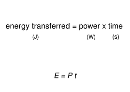 NEW AQA GCSE PHYSICS EQUATIONS ON A4 - INCLUDING UNITS | Teaching Resources