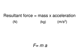 NEW AQA GCSE PHYSICS EQUATIONS ON A4 - INCLUDING UNITS | Teaching Resources