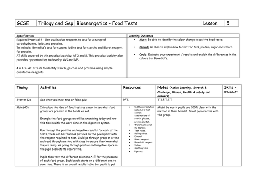 AQA GCSE Biology (New For 2016) Required Practical Number 4 - Food ...