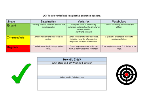 Wondrous Writing! Seven Wonders of the World - Sentence Openers ...