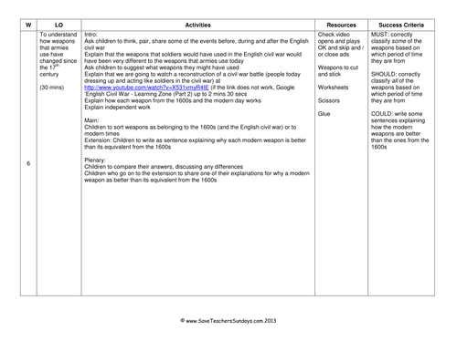 English Civil War - Weapons Then And Now KS1 Lesson Plan and Worksheet ...