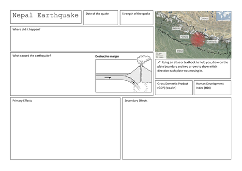 Comparing the effects of Earthquakes - Chile and Nepal | Teaching Resources