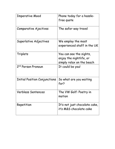persuasive-card-sort | Teaching Resources persuasive-card-sort | Teaching Resources