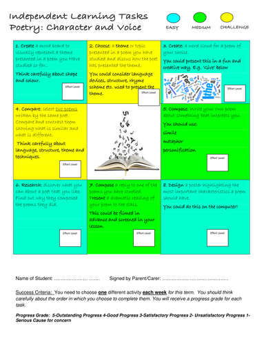 Independent Learning Homework Bundle KS3 | Teaching Resources
