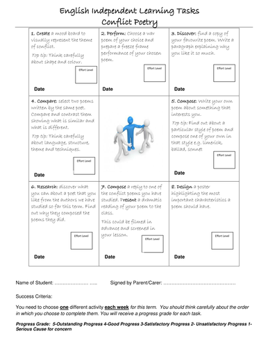 Independent Learning Homework Bundle KS3 | Teaching Resources