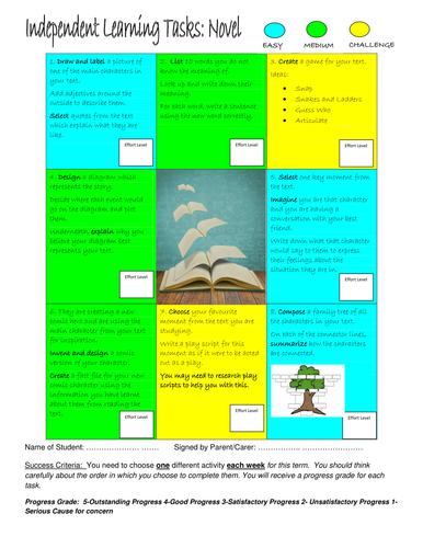 Independent Learning Homework Bundle KS3 | Teaching Resources