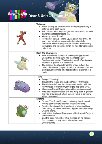 Autumn 1 Year 3 music planning: Notes and Keys (Unit 1) | Teaching ...