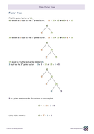 HCF, LCM and Prime Factor Trees information sheets - Functional Skills ...