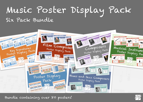 Music Classroom Poster Display Bundle | Teaching Resources