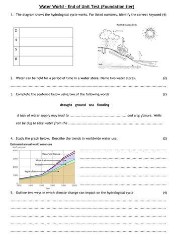 Edexcel GCSE Geography B - Water World - End of Unit Test and Review ...