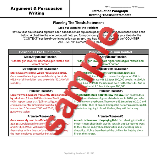 Persuasive Writing Introduction Paragraph | Teaching Resources
