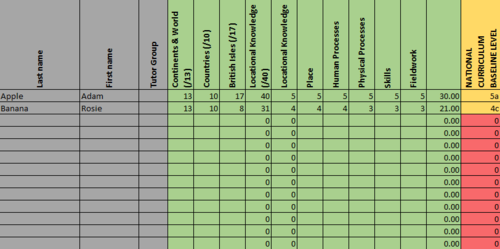 Geography KS3 Baseline Assessment Test for Year 7 - Full Preview Copy ...