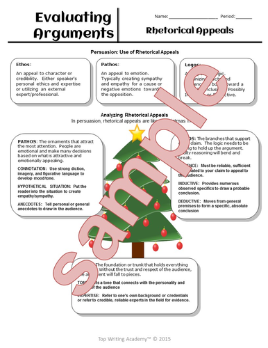 Argument Analysis Rhetorical Appeals Ethos, Pathos, Logos | Teaching ...