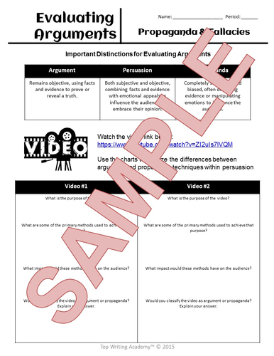 Argument Analysis Propaganda and Logical Fallacies | Teaching Resources