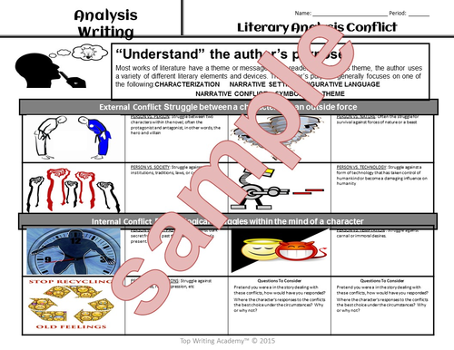 Secret Life of Walter Mitty: Short Story Conflict | Teaching Resources
