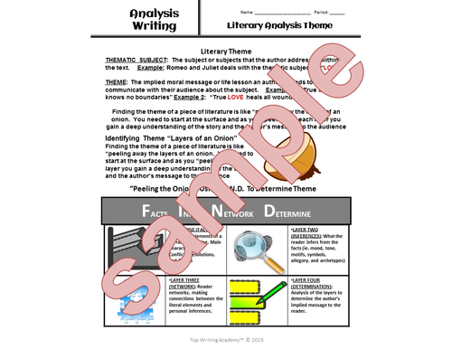 The Necklace Maupassant Short Story Symbols & Theme | Teaching Resources