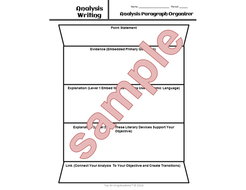 The Monkey's Paw W.W. Jacobs Short Story Foreshadow & Irony | Teaching ...