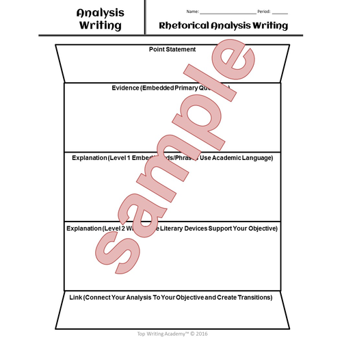 Rhetorical Analysis Essay Writing Unit: MLK I Have a Dream | Teaching ...