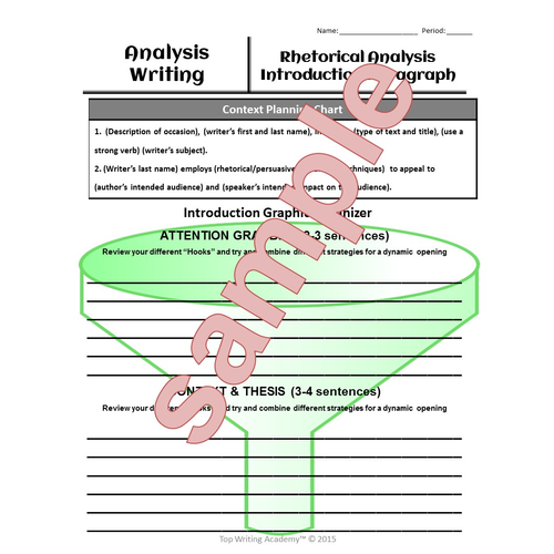 Rhetorical Analysis Essay Writing Unit: MLK I Have a Dream | Teaching ...