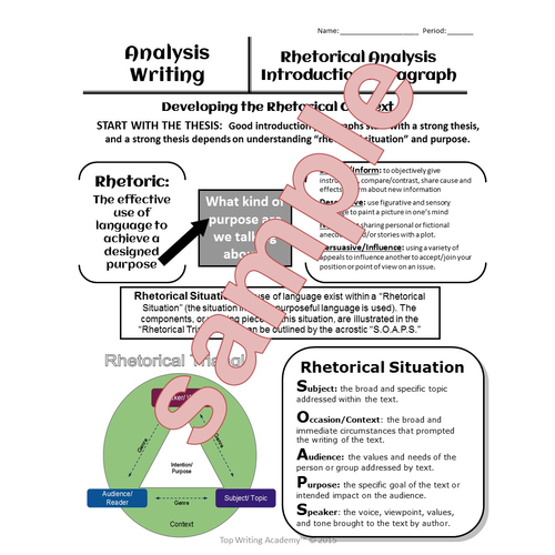 Rhetorical Analysis Essay Writing Unit: MLK I Have a Dream | Teaching ...