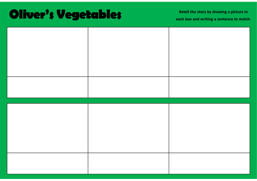 OLIVER'S VEGETABLES STORY RESOURCES EYFS KS1 ENGLISH LITERACY FOOD ...