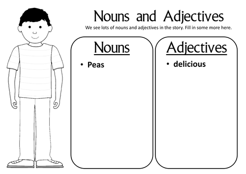 OLIVER'S VEGETABLES STORY RESOURCES EYFS KS1 ENGLISH LITERACY FOOD ...