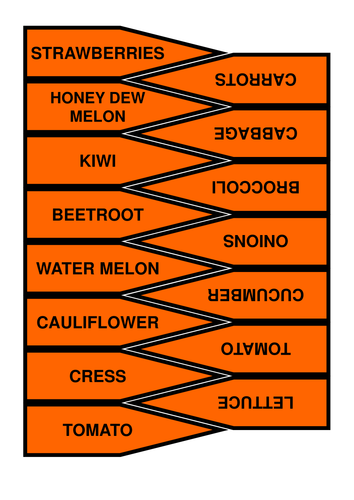 OLIVER'S VEGETABLES STORY RESOURCES EYFS KS1 ENGLISH LITERACY FOOD ...