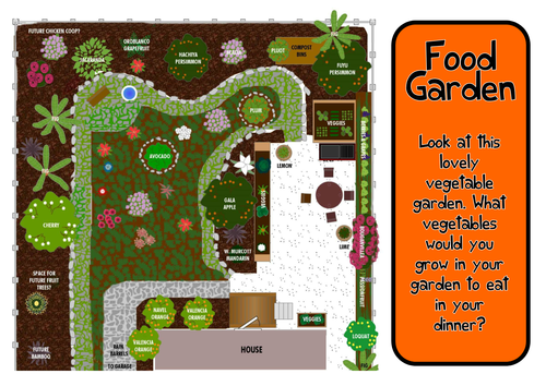 OLIVER'S VEGETABLES STORY RESOURCES EYFS KS1 ENGLISH LITERACY FOOD ...