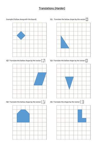Translations Complete Lesson | Teaching Resources