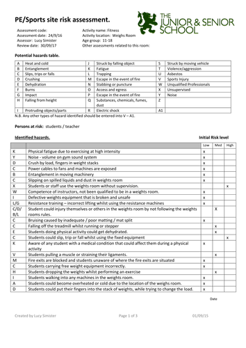 Risk Assessment for PE/Weights Room by simisterlucy - Teaching ...