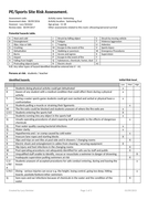 Risk Assessment PE/Swimming by simisterlucy | Teaching Resources