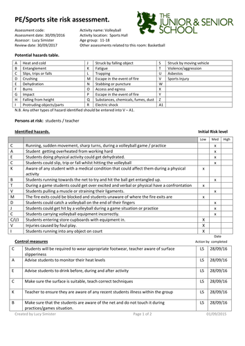 Risk Assessment PE/Volleyball by simisterlucy - Teaching Resources - TES