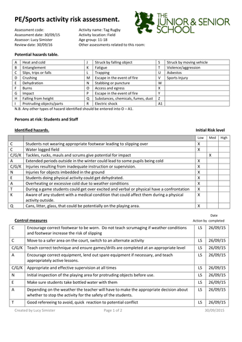 Risk Assessment PE/Tag Rugby by simisterlucy - Teaching Resources - TES