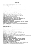 French quiz | Teaching Resources