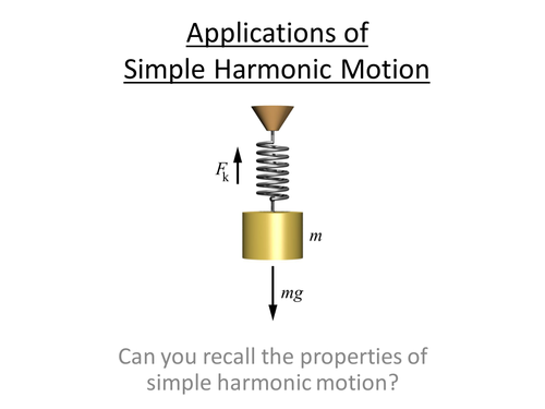 A-Level Physics - Simple Harmonic Motion - 6 powerpoints and lesson ...