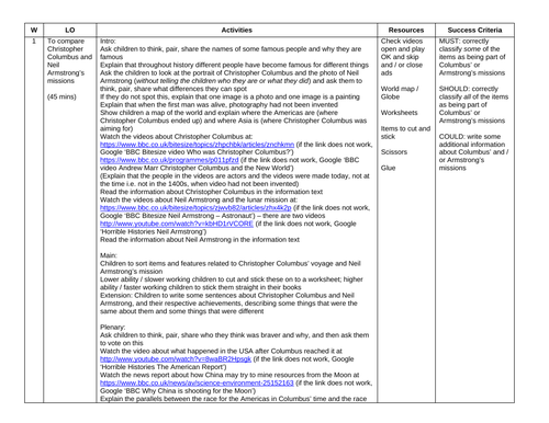 KS1 Christopher Columbus and Neil Armstrong Lesson Plan, Text and ...