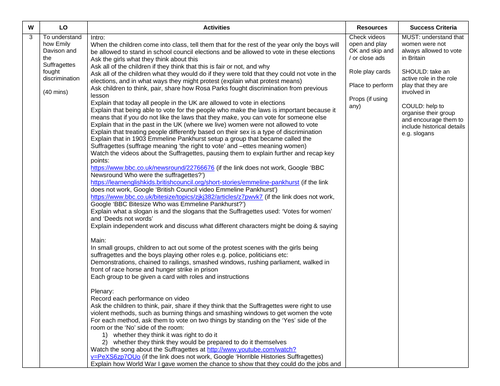 Emily Davison and Suffragettes KS1 Lesson Plan, PowerPoint and Activity ...