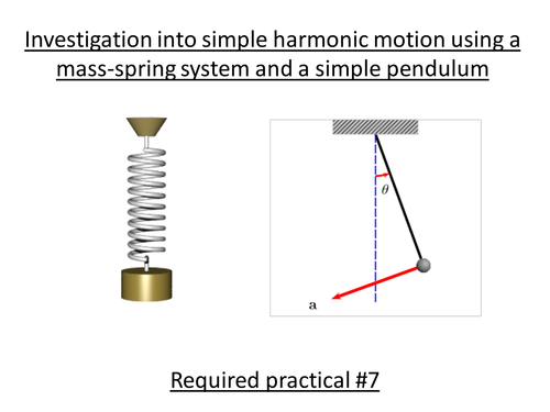 Physics A-Level Year 2 Lesson - Energy and Simple Harmonic Motion ...